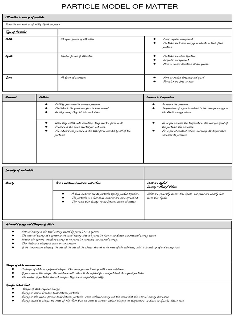 Particle Model of Matter and Atomic Structure | PDF | Radioactive Decay ...