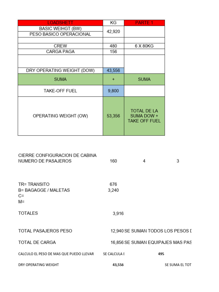 Peso y Balance | PDF