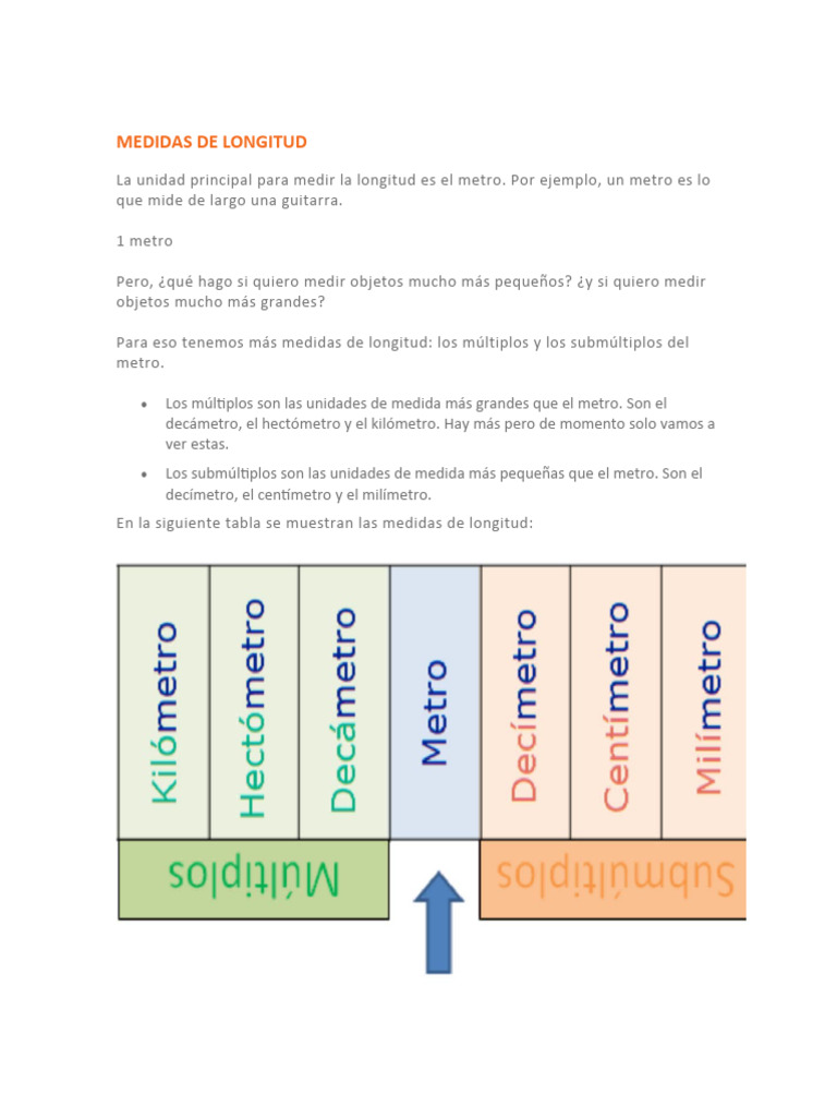Guía de Unidades de Medida: Longitud, Capacidad, Tiempo y Peso | PDF ...