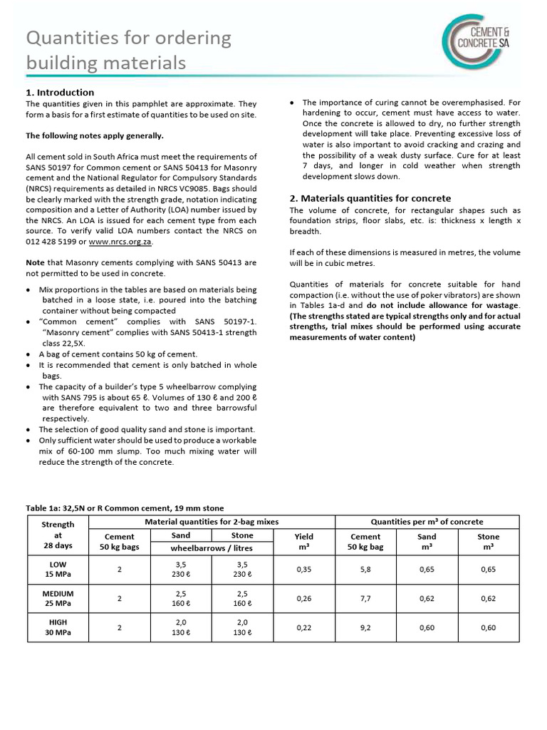 Quantities For Ordering Building Materials 2021 | PDF | Concrete | Cement
