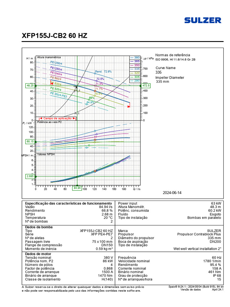XFP155J-CB2 60 HZ | PDF | Quantidades físicas | Probabilidade e estatística