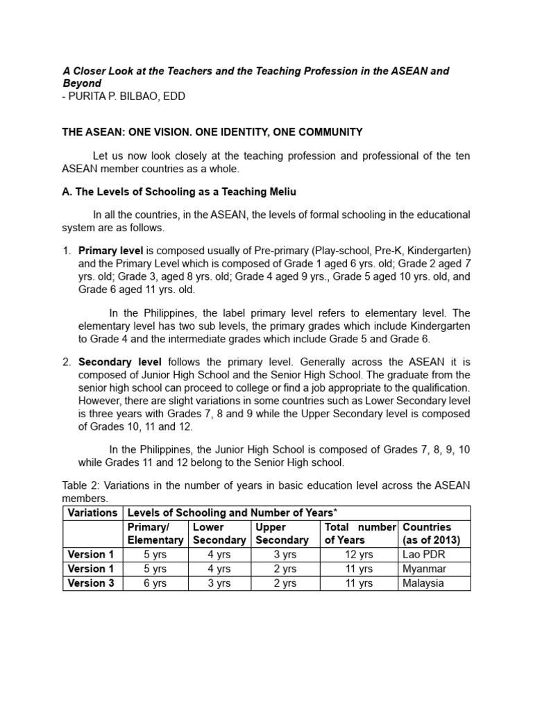 Changing Context of Education From ASEAN and Beyond | PDF | Teachers ...