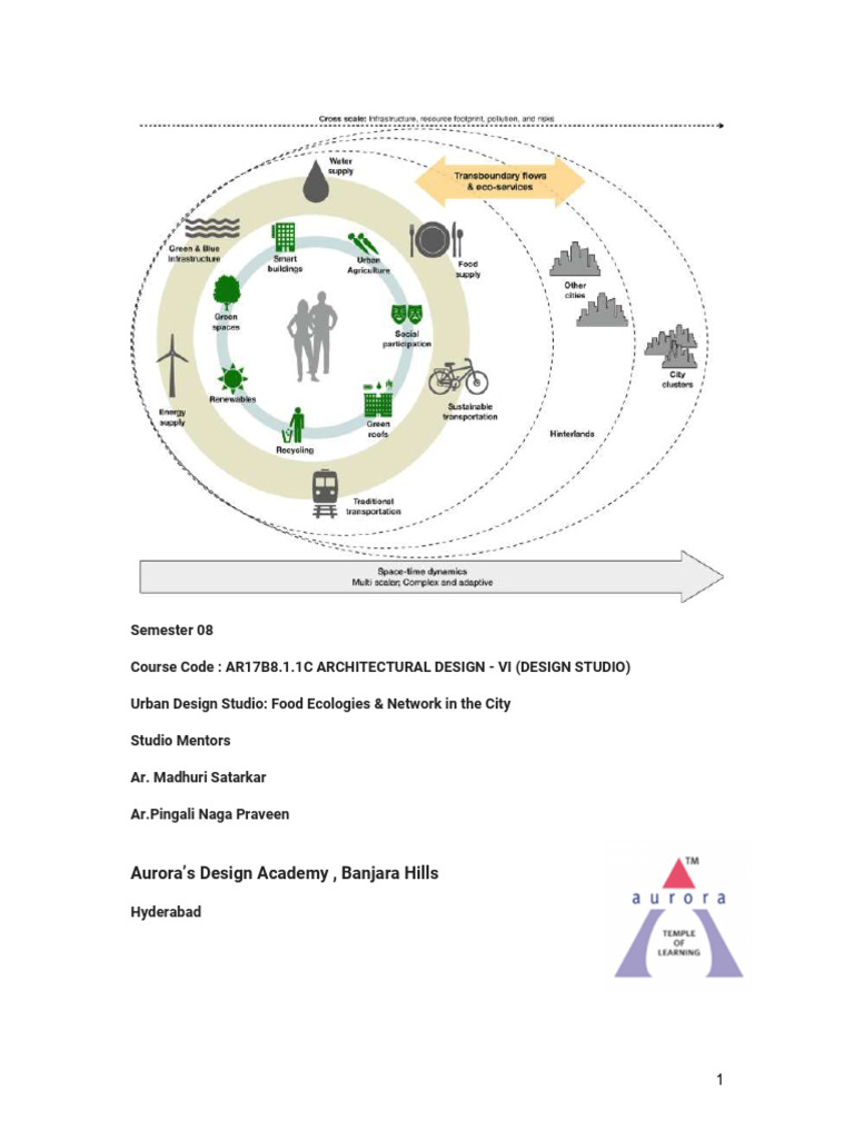 UD Brief and Requirements | PDF | Urban Agriculture | Farmers' Market