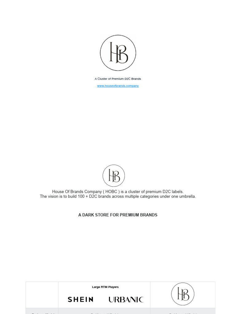 House of Brands Company - Ah! | PDF | Scarf | Brand