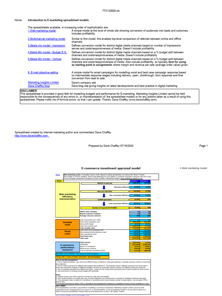M04 - 700 - E M04 Emarketing Planning and Budgeting Models | PDF | Spreadsheet | Sensitivity ...