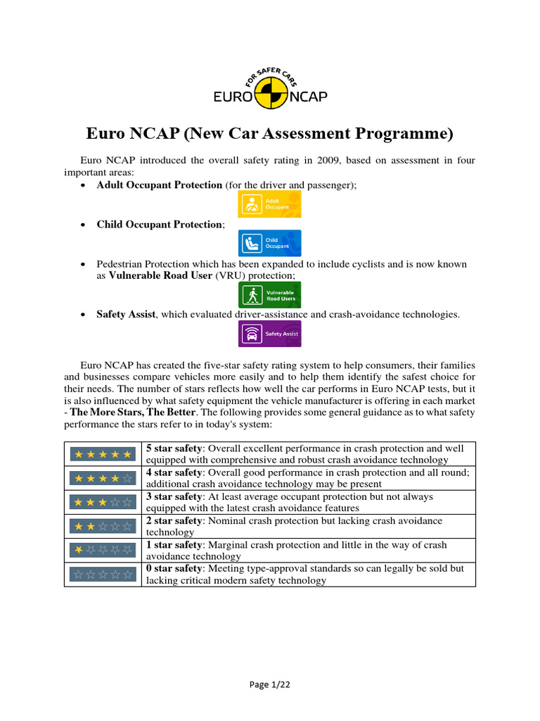 Euro_NCAP_v.2024 | PDF | Traffic Collision | Airbag
