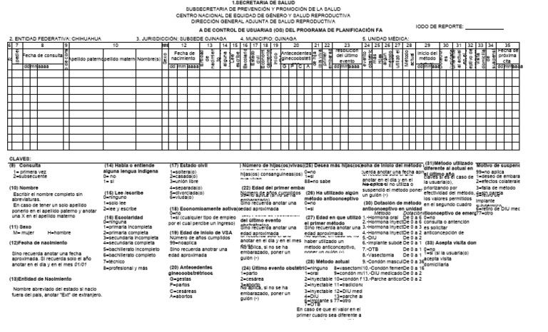 Formato Control de Usuarias | PDF | Control de la natalidad | Salud sexual