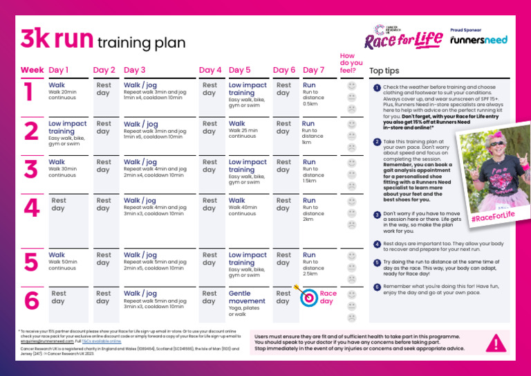 3k Run Training Plan | PDF