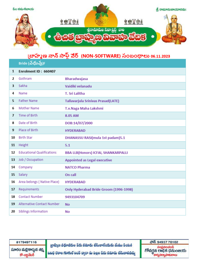 Non Software Brahmin Alliances 06-11-2023 | PDF
