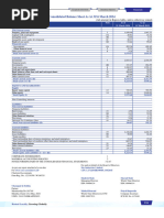 IndiGo Annual Report 2024-25 Highlights | PDF | Equity (Finance) | Money
