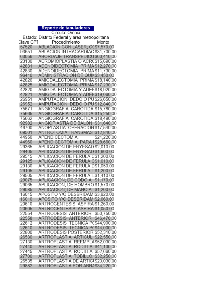 Tabulador GNP | PDF | Biopsia | Endoscopia