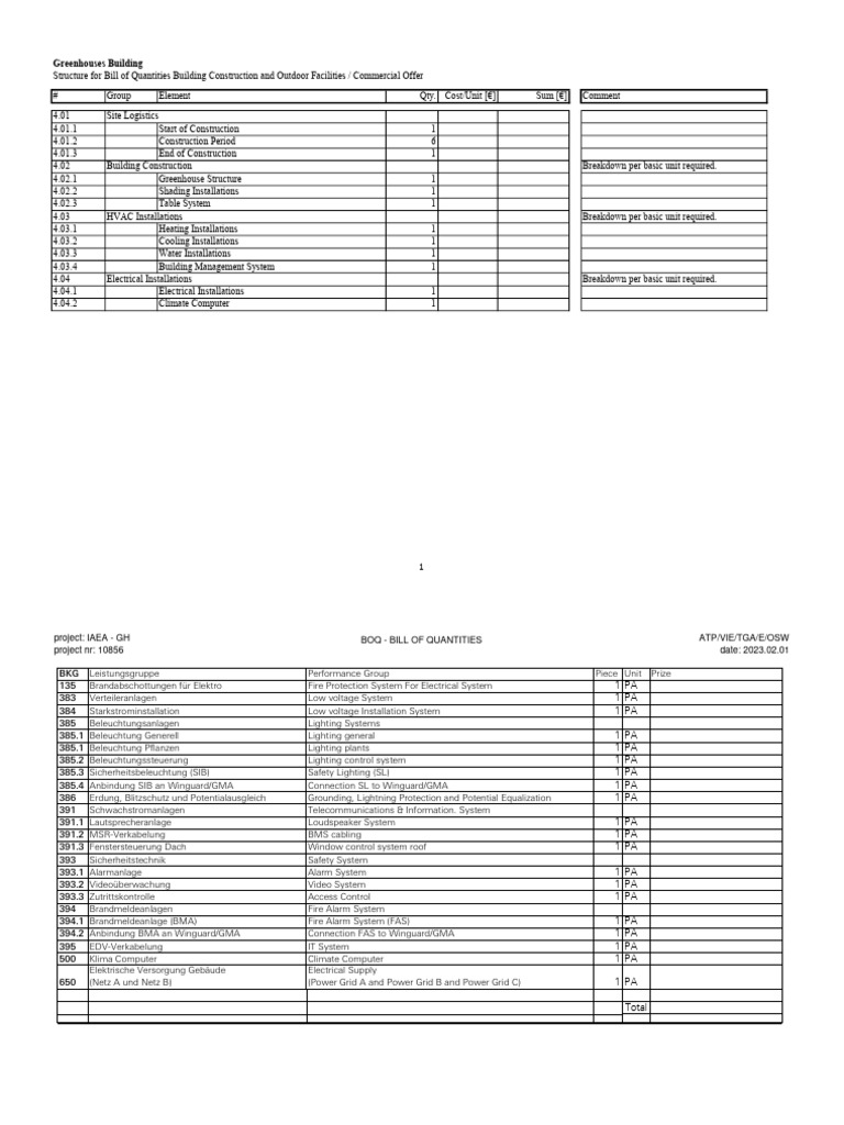 green_appendix G8_structure for bill of quantities | PDF | Electricity | Electrical Engineering