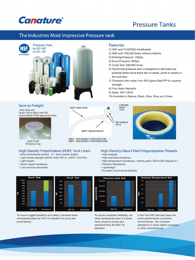 Tanques Canature | PDF