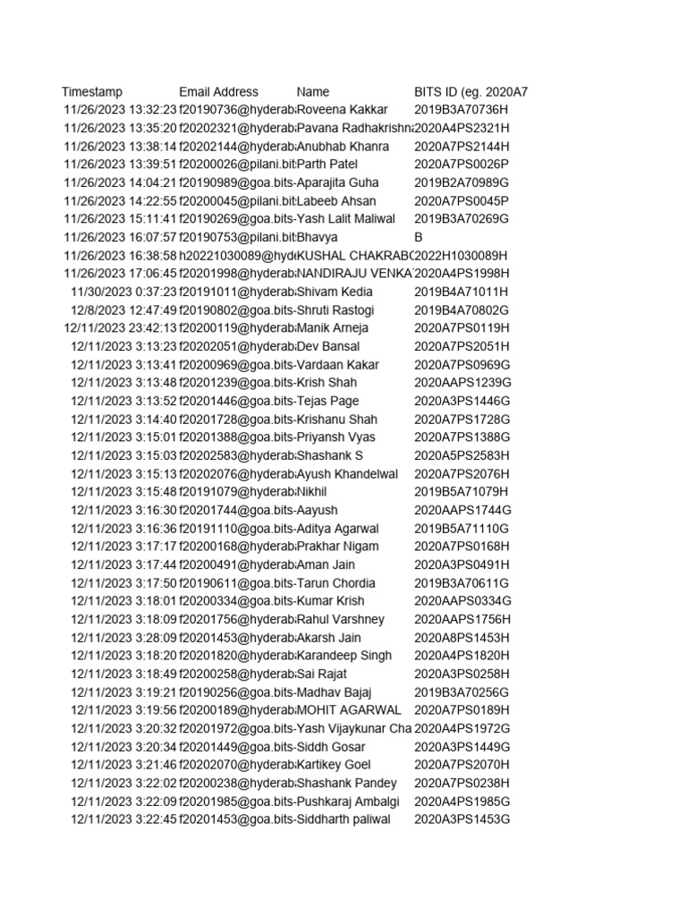 PS2 SEM-2 2023-24 Allotment | PDF