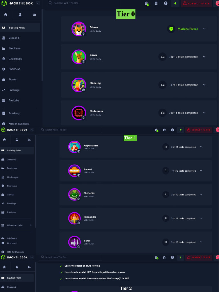 Assignments Cyber Security | PDF