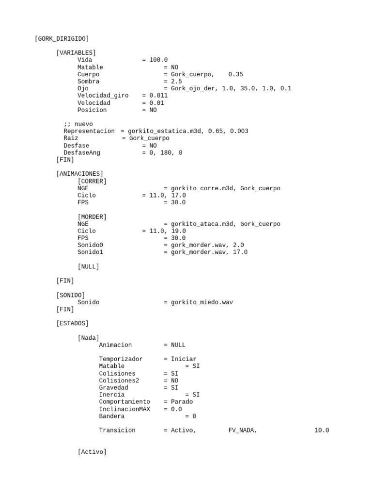Grafo Gork Dirigido | PDF