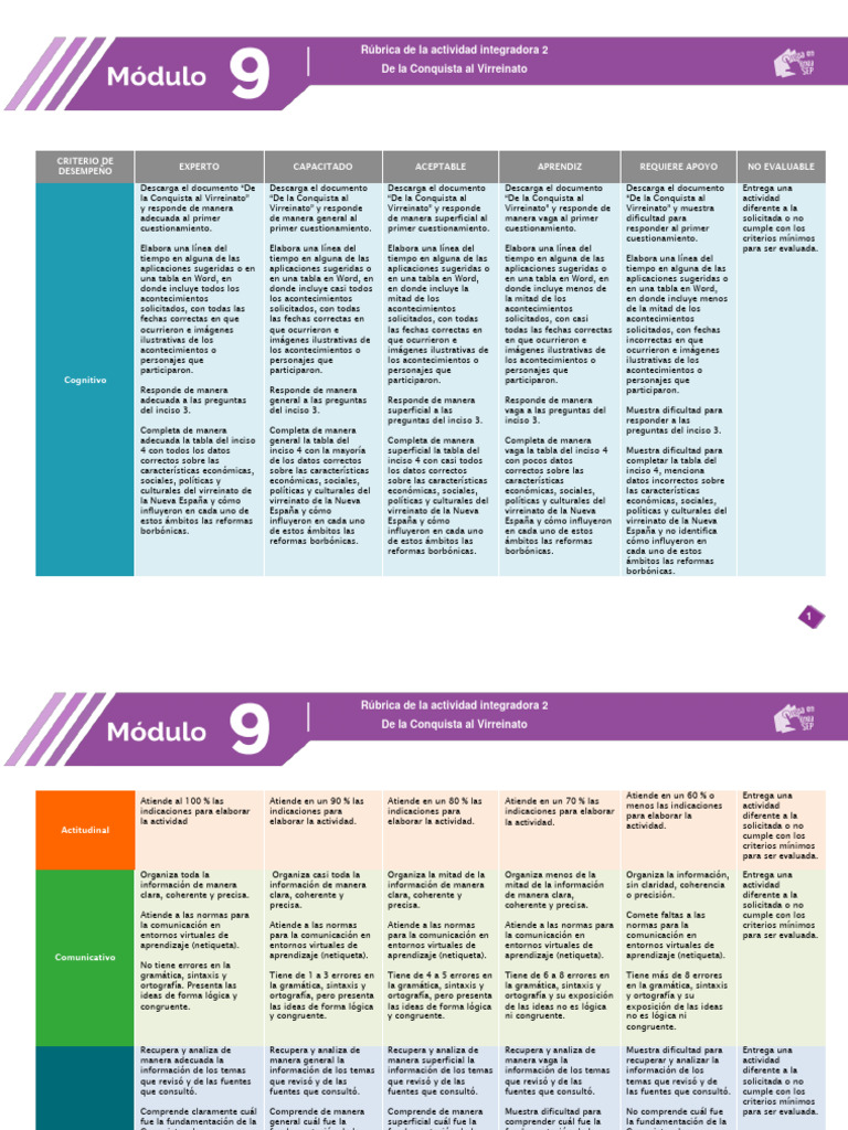 M09 S1 AI2 Rubrica | PDF | Nueva españa | Comunicación humana