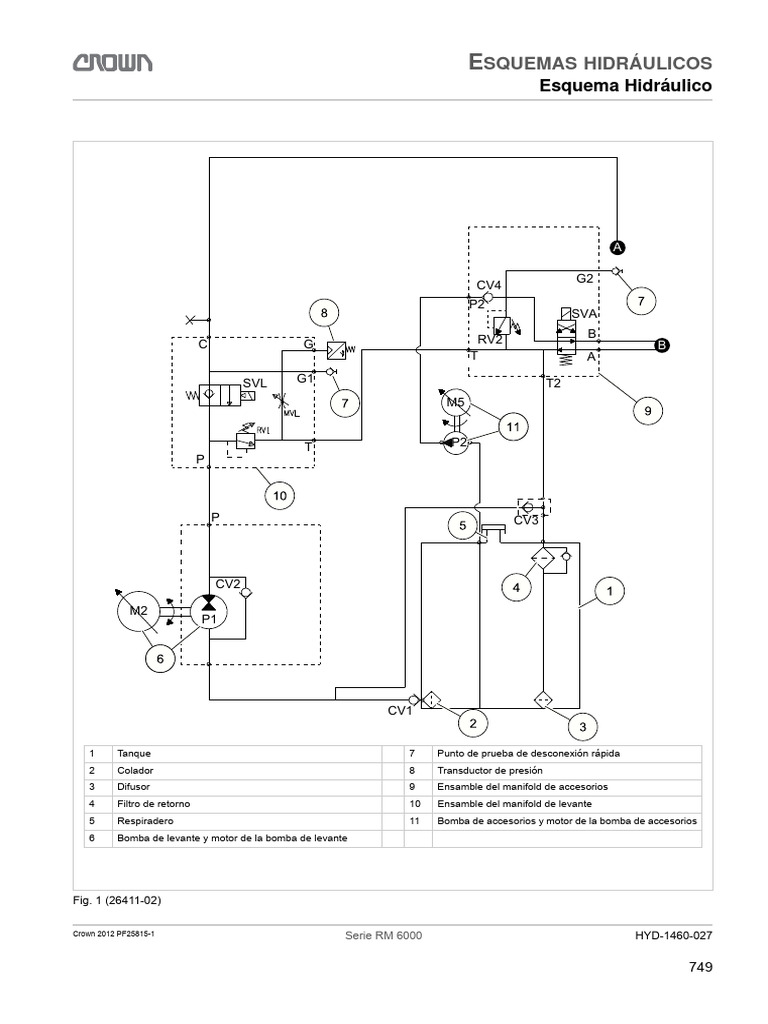 HYD-1460-027_034.esquema hidraulico | PDF