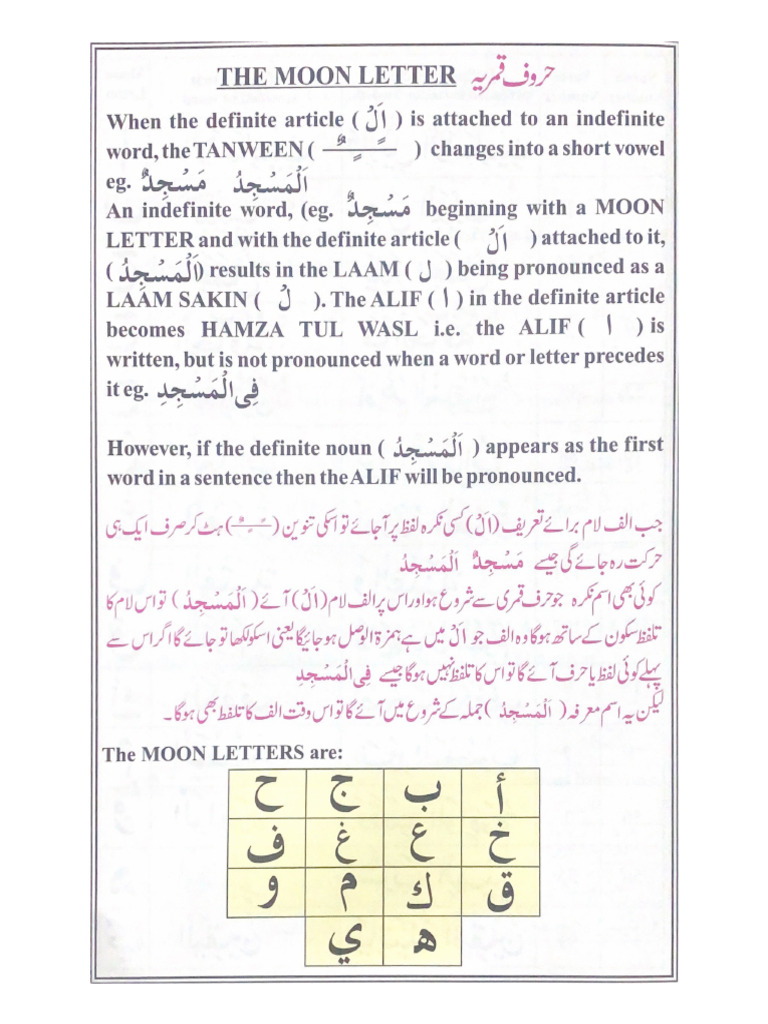 THE MOON LETTER | PDF