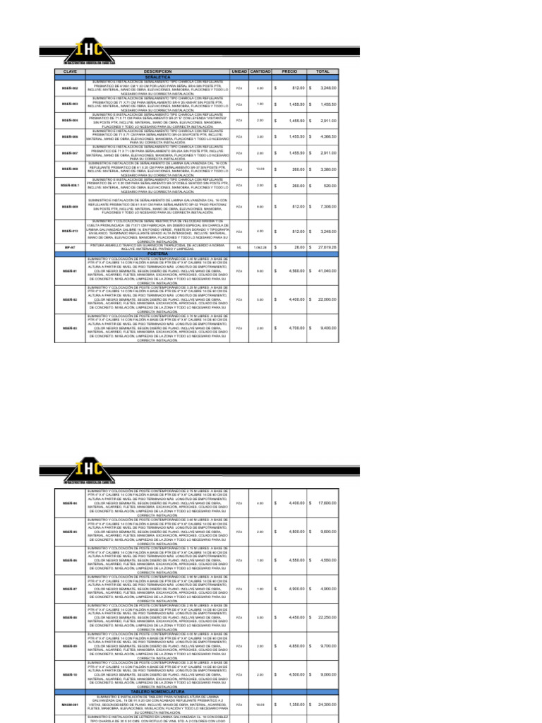 Ppto Macro 2 Carmel | PDF