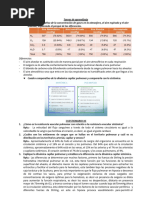 Dorcol Forte Inserto | PDF | Tableta (Farmacia) | Drogas