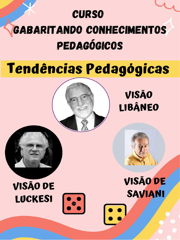 Aula 9 Tendência Pedagógicas Segundo Libâneo | PDF | Pedagogia ...