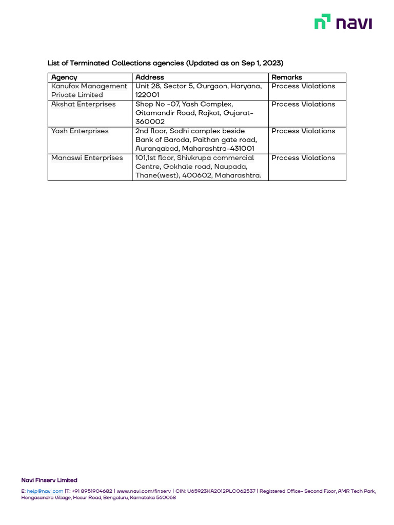 List of Terminated Collections Agencies (Updated As On Sep 1, 2023) | PDF