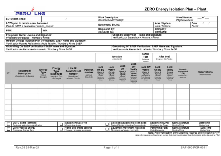 Saf-000-For-0041 Zero Energy Isolation Plan | PDF