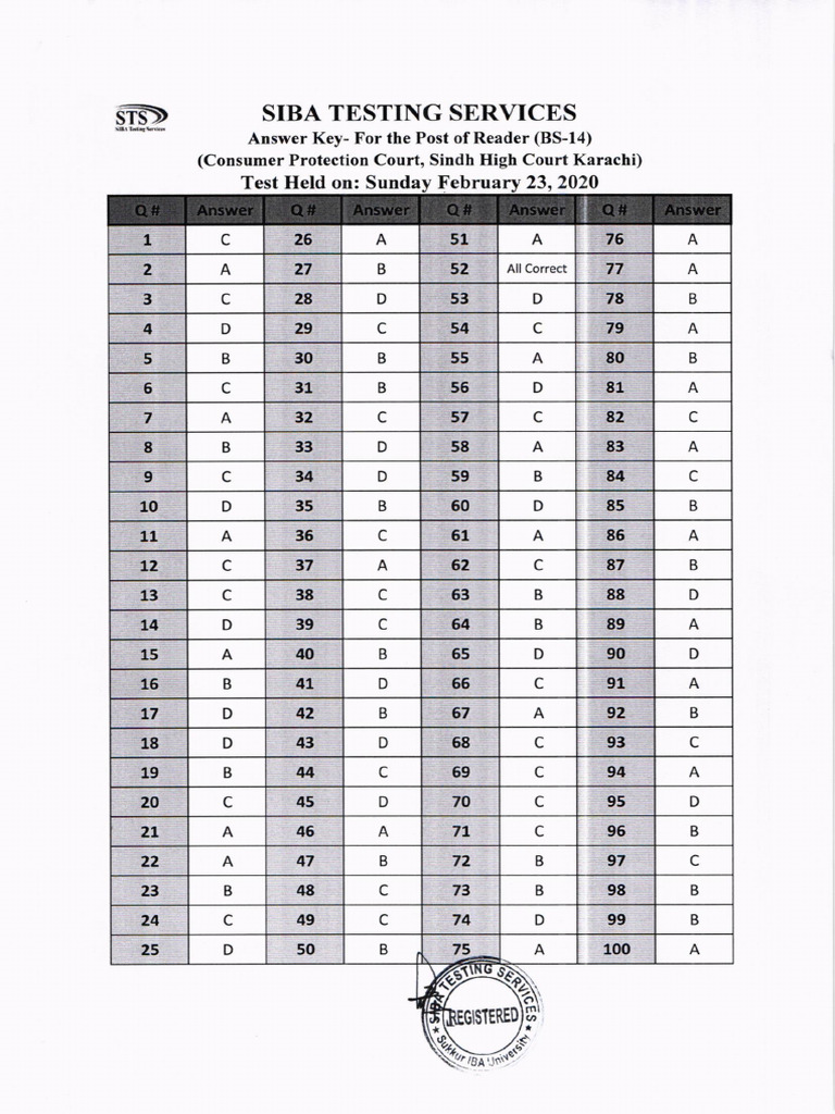 Reader Post Answer Key - SIBA Test | PDF | Technology & Engineering