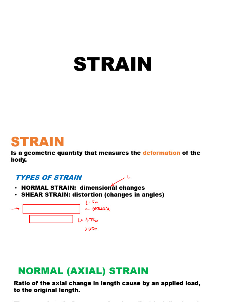 Strain Stress Strain Diagram Pdf Deformation Engineering