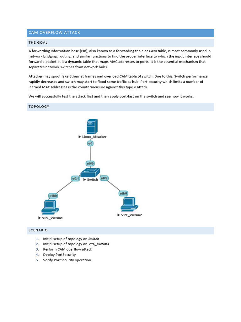 01 - CAM OVERFLOW ATTACK | Download Free PDF | Network Switch | Computer Network