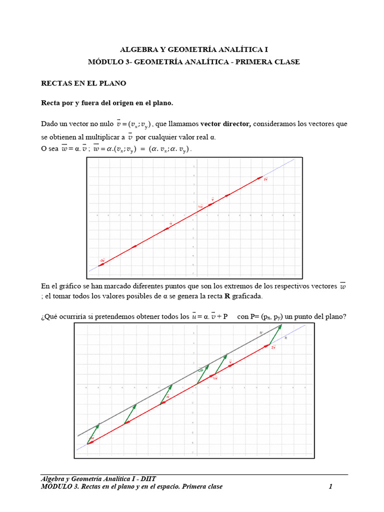 MODULO-3--CLASE-1---RECTAS-EN-EL-PLANO-Y-EN-EL-ESPACIO-2021 | PDF | Línea (geometría) | Vector ...