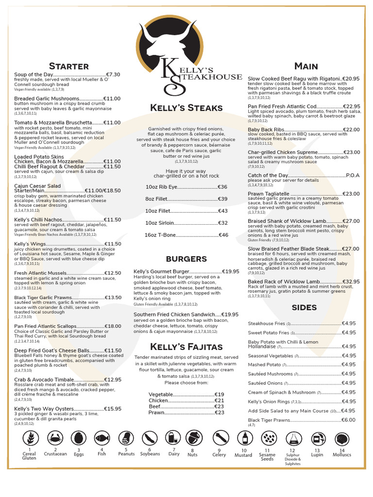 Kellys Steakhouse Menu June 24 | PDF | Sauce | Hamburgers