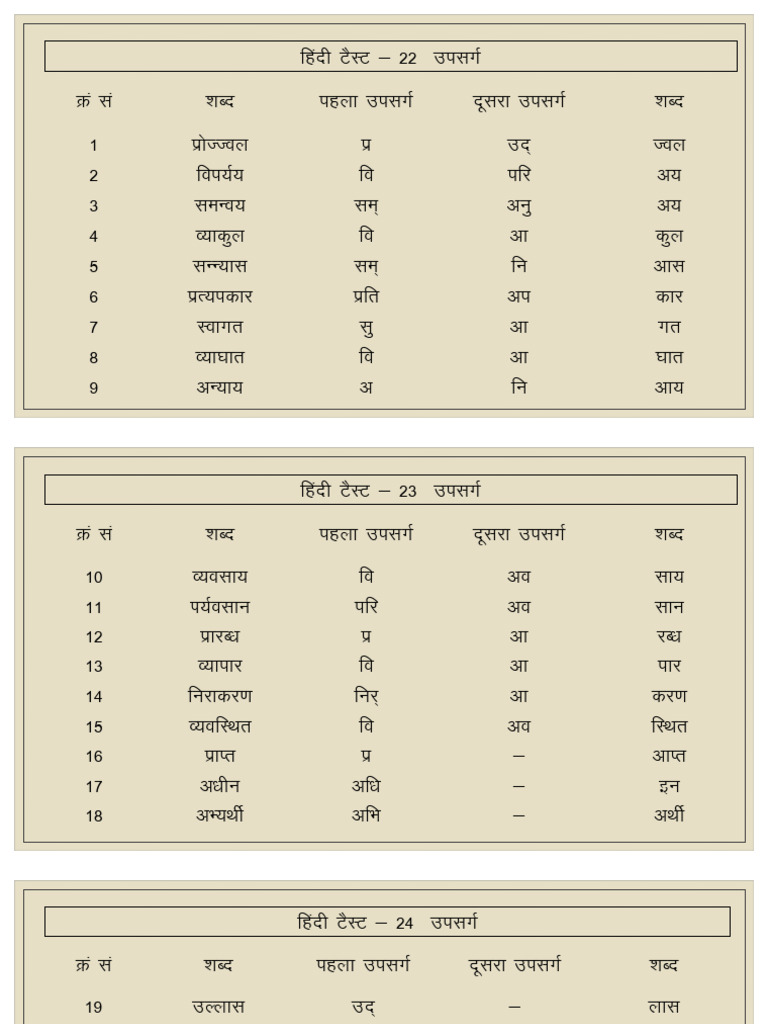 Pratya (Suffix) | PDF