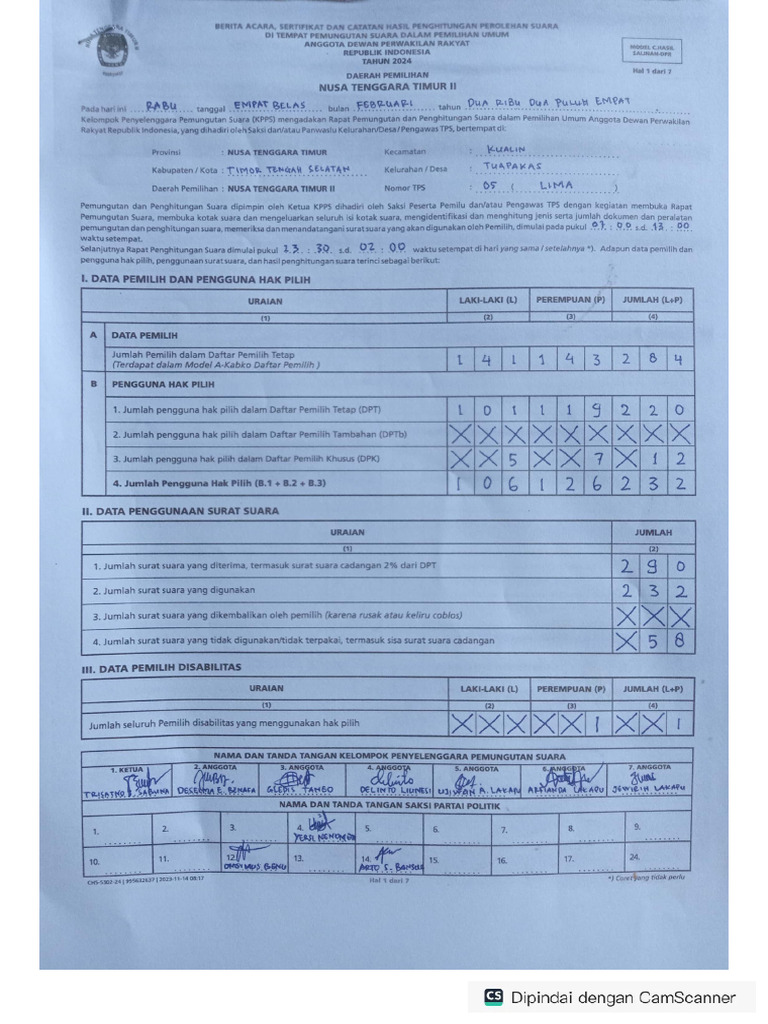 C - Salinan - DPR RI | PDF