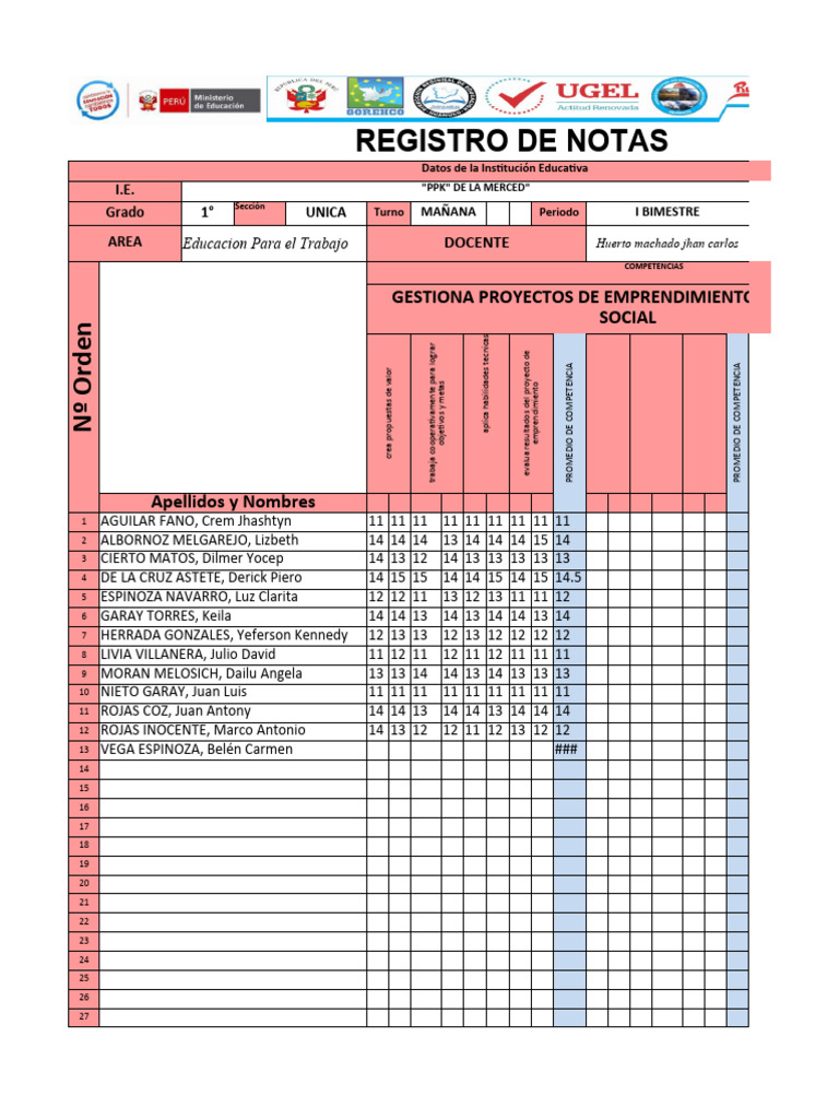 Registro de Notas Educación PPK | PDF | Business