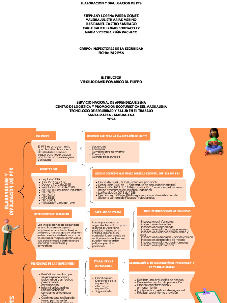 Elaboracion y Divulgacion de PTS | PDF | Seguridad y salud ocupacional | Planificación