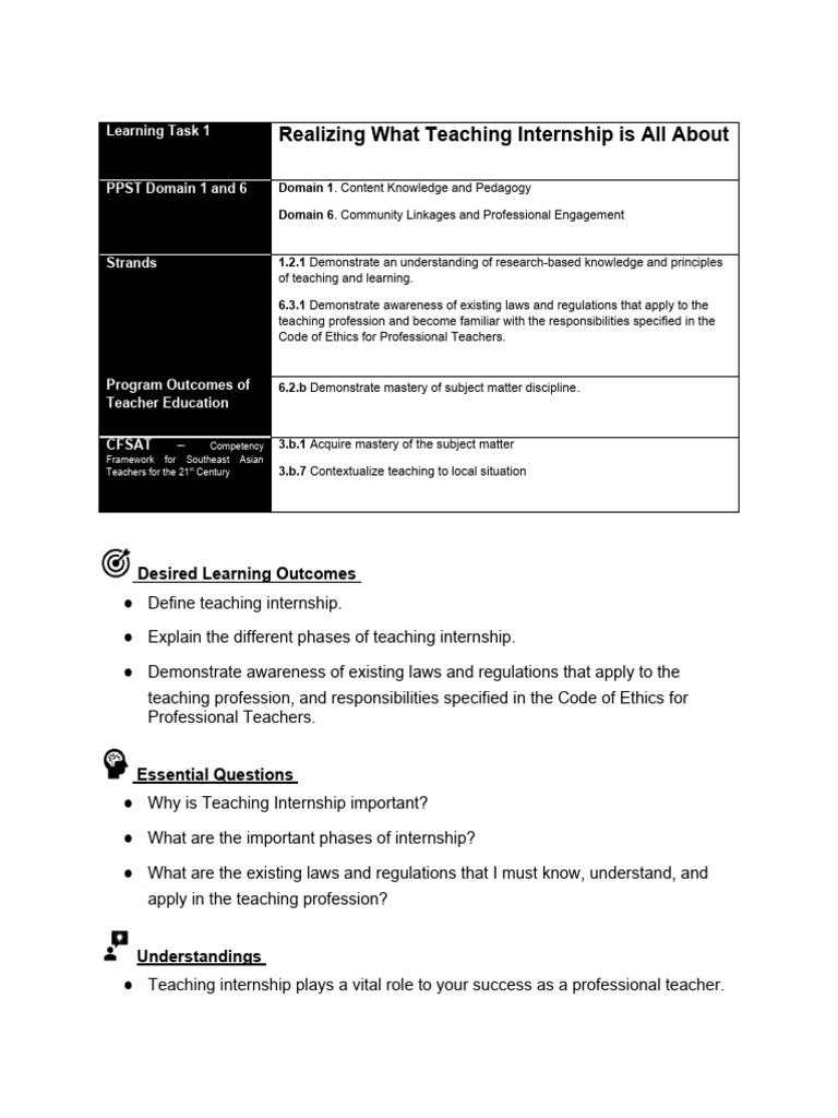 Learning Task 1 | PDF | Teachers | Learning