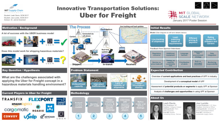 UFF-Poster | PDF | Cargo | Supply Chain Management