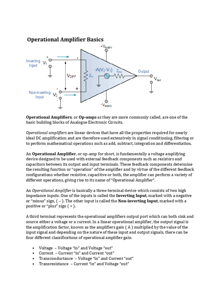 Operational Amplifier Basics: Operational Amplifiers, or Op-Amps As They Are More Commonly ...