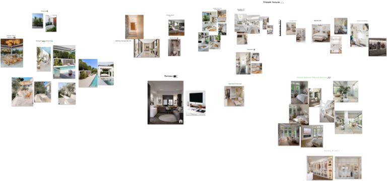 Dream House Layout and Features Guide | PDF | Room | Home