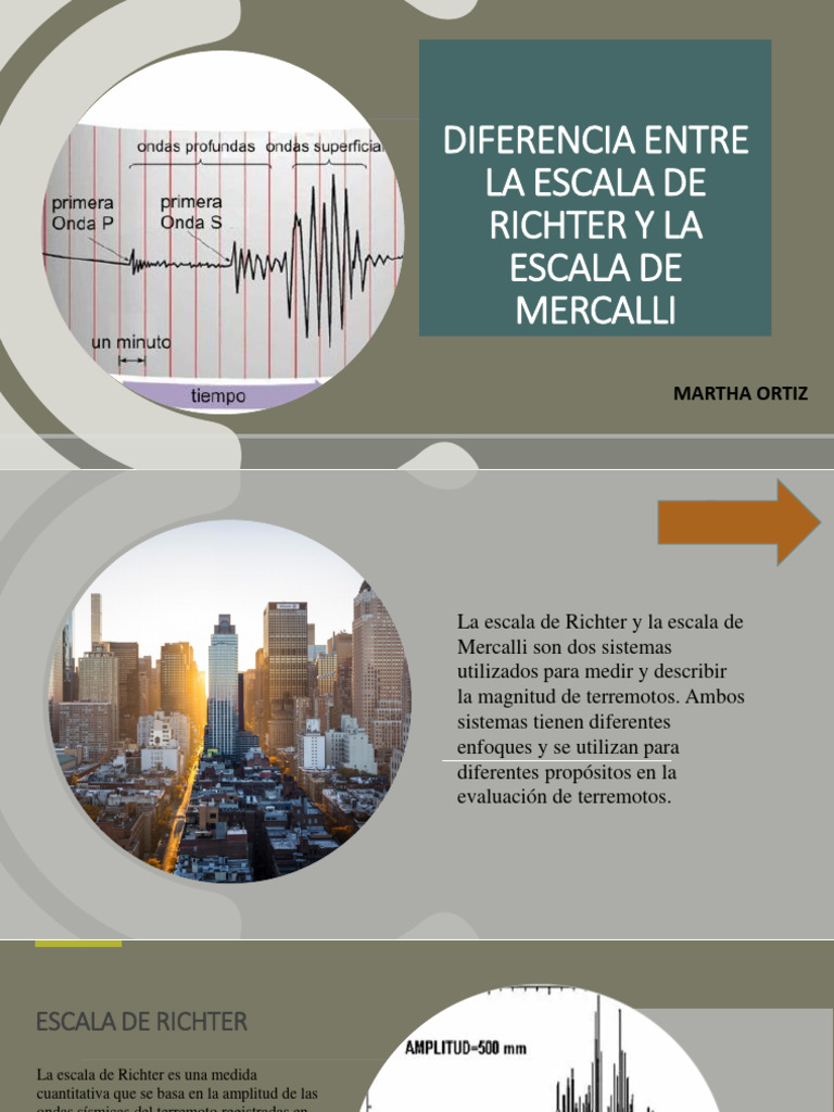 Escala de Richter y Mercalli | PDF