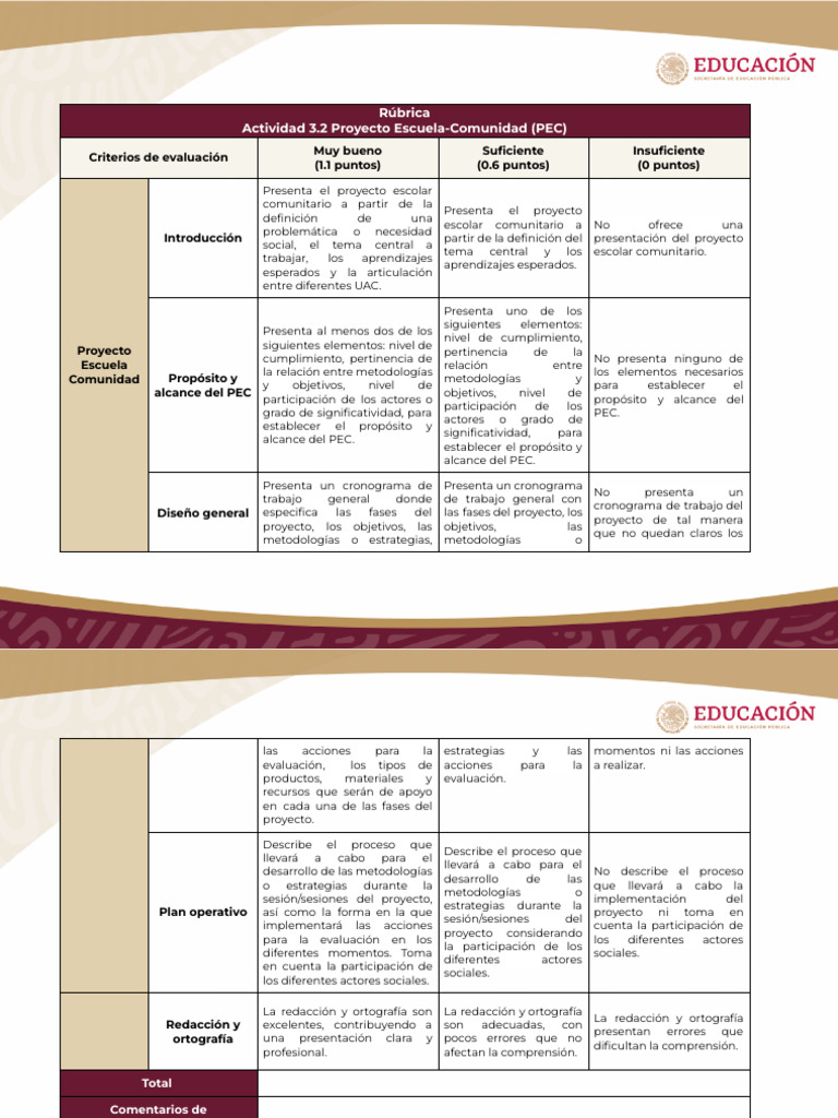 Lyc3 s4 Instr Act4.3 | PDF | Crecimiento personal y profesional | Arte