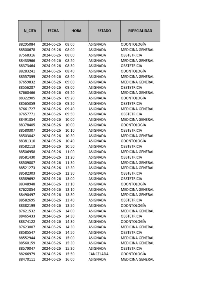 Entregadas 2024 6 26 8 43 487 962552 | PDF | Ecuador