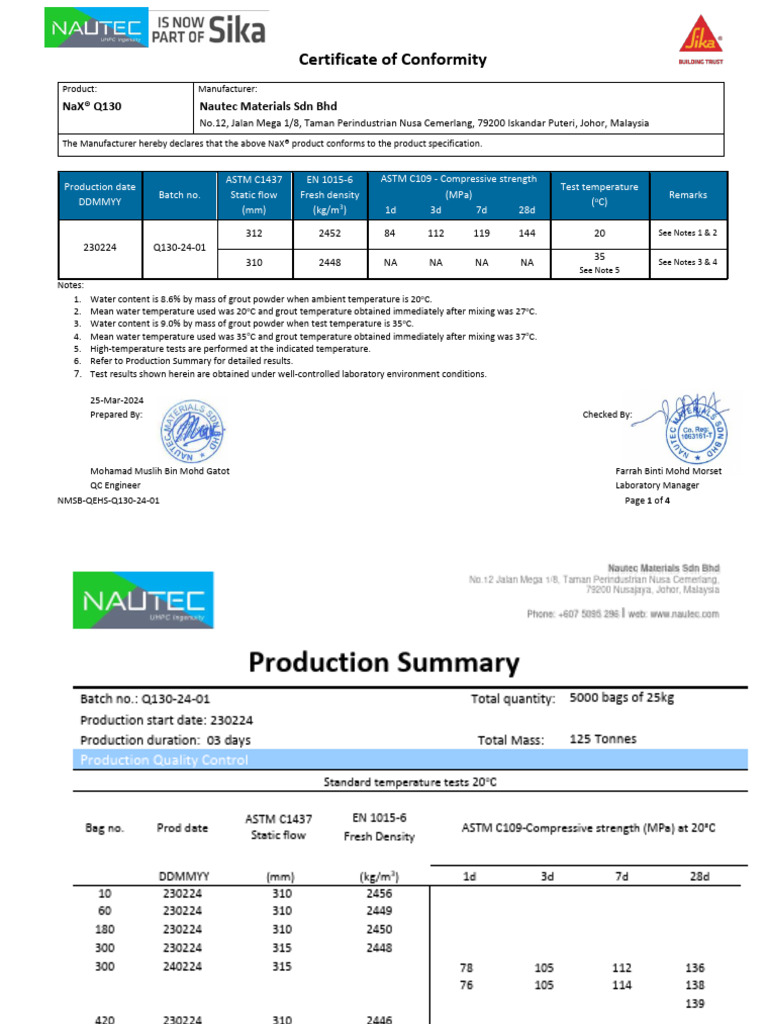 CoC | PDF | Physical Sciences | Materials