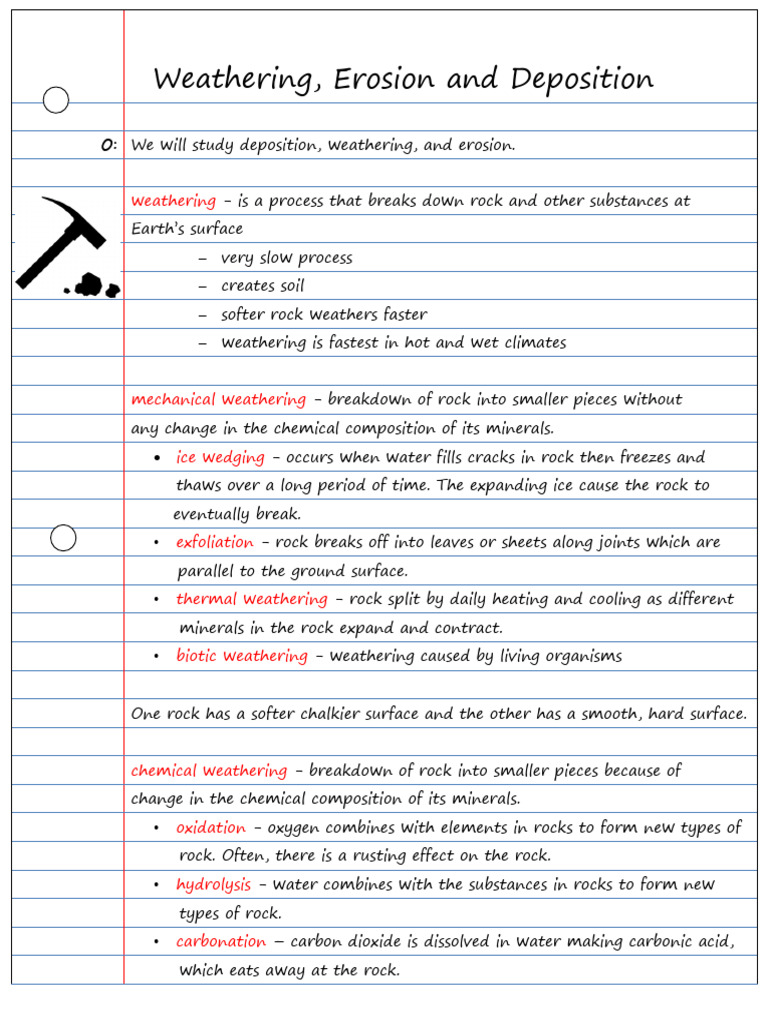 Weathering, Deposition and Erosion Notes | Download Free PDF ...
