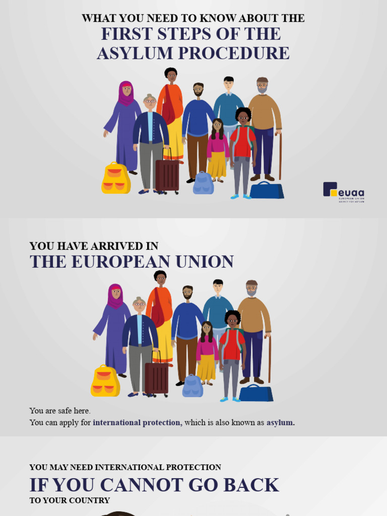 Animated Slide Presentation First Steps Asylum Procedure Locked en 0 ...