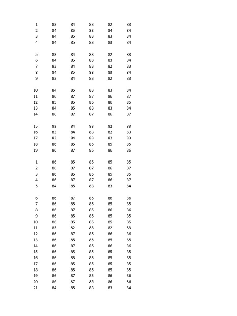 Sample COMPUTATION of LOA | PDF