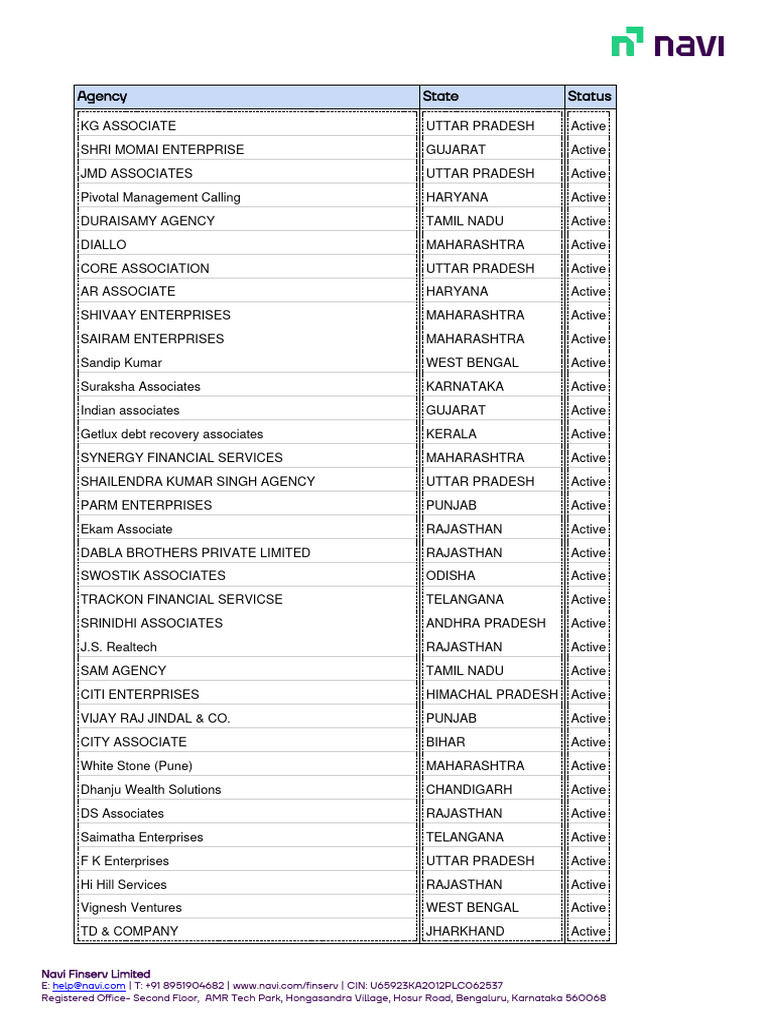Navi Finserv Limited Agency List | PDF