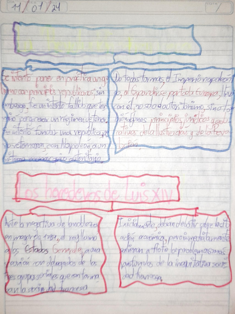 Estudio Sociales | PDF